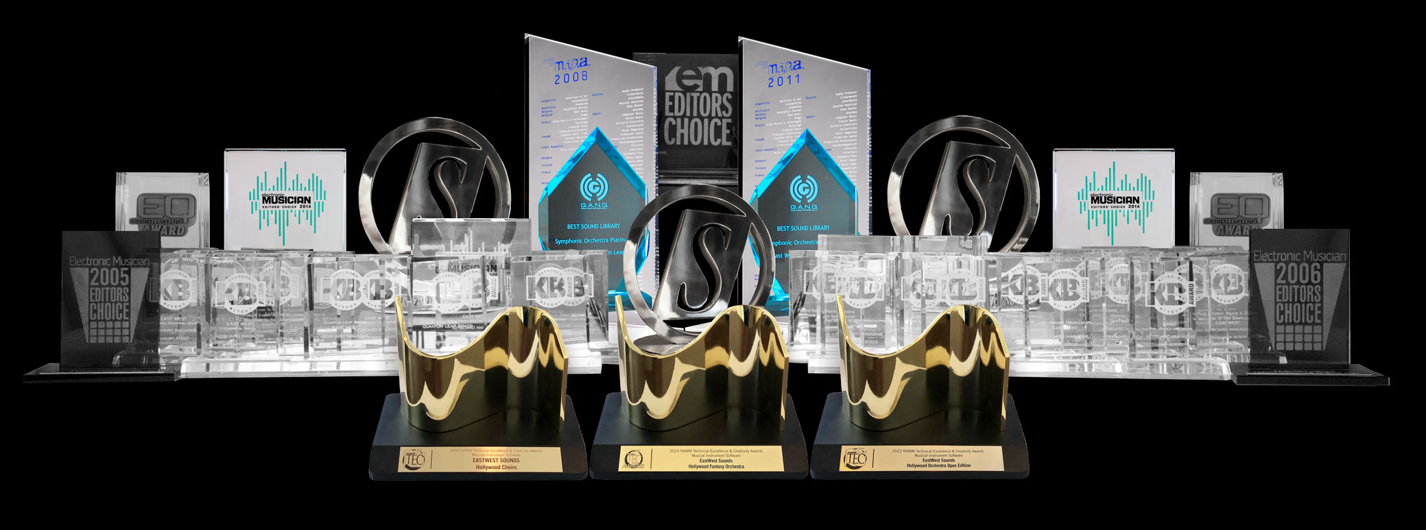 EastWest ComposerCloud+ | Virtual Instruments Plugin Bundle